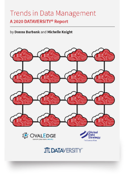 Data Access Management Basics & Implementation Strategy